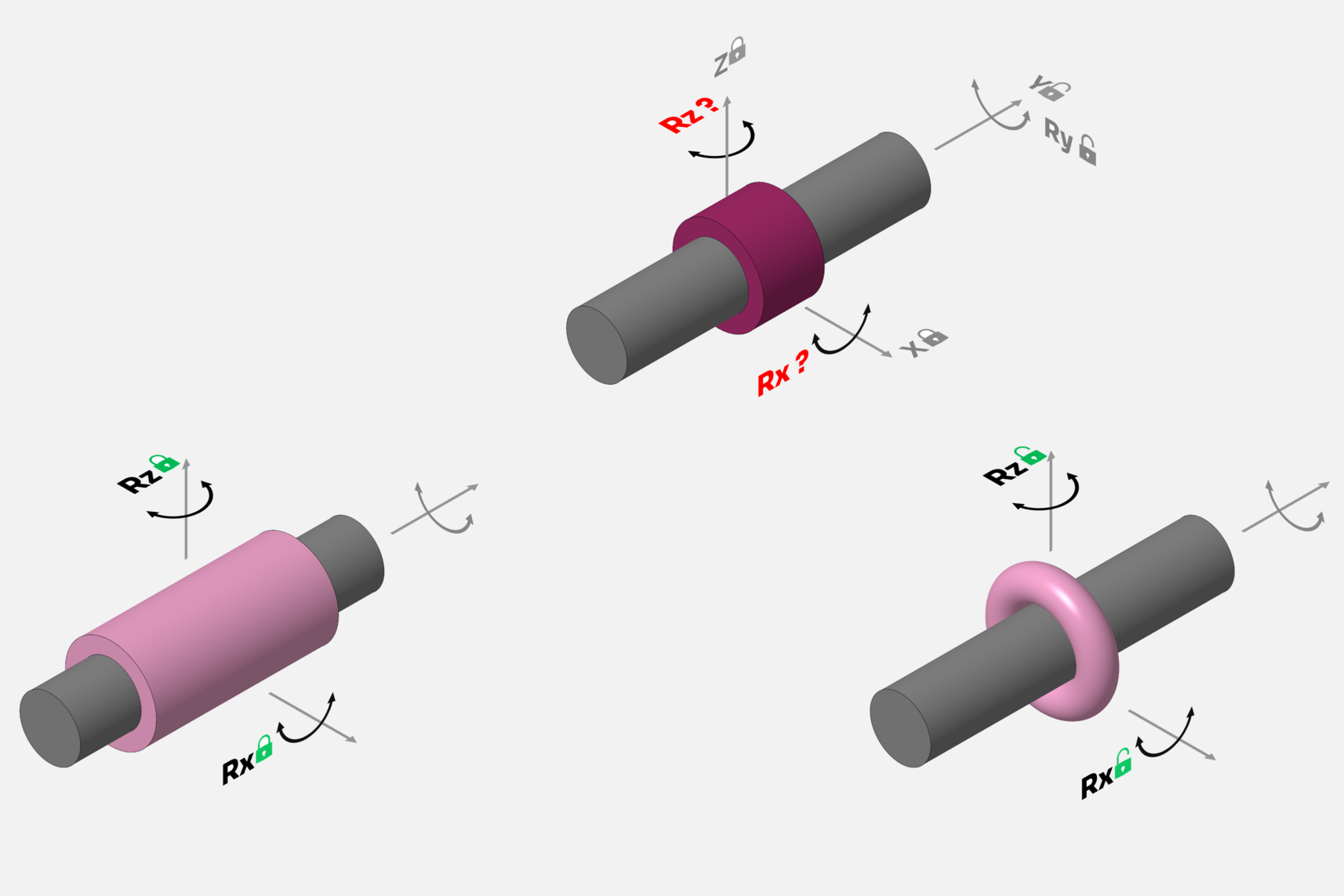 Intelligentes Design steigert die Robustheit von Produkten | Helbling